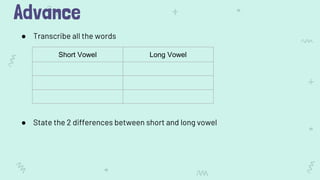 Phonetics e module | PPTX