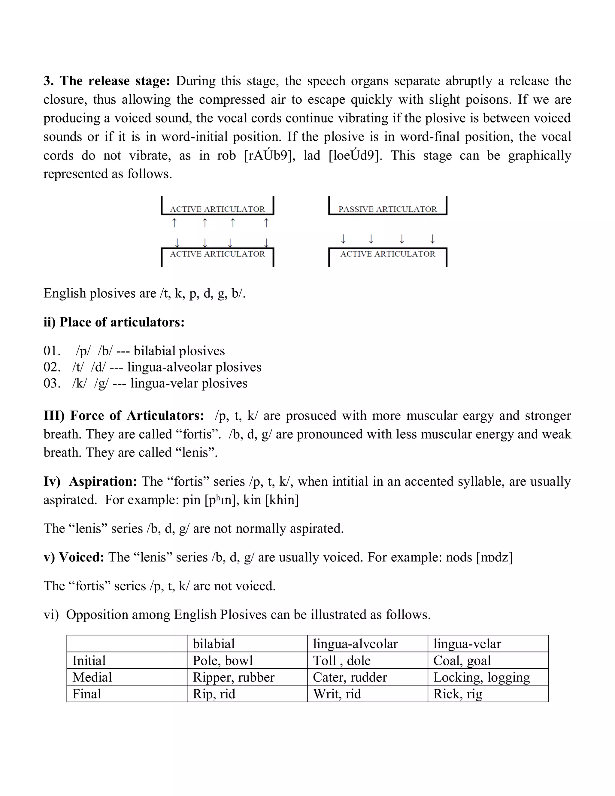 Phonetics features of plosive | PDF