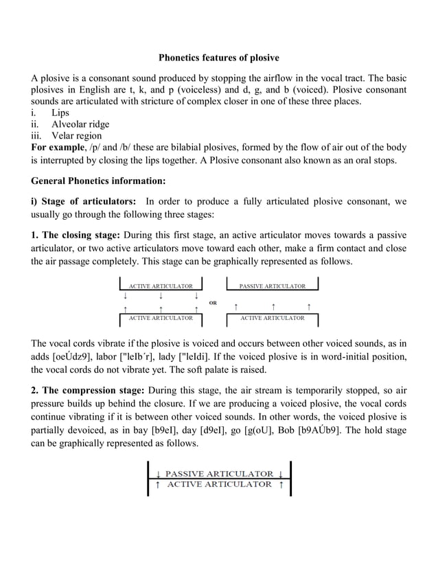 Phonetics features of plosive | PDF | Dental Health | Diseases and ...