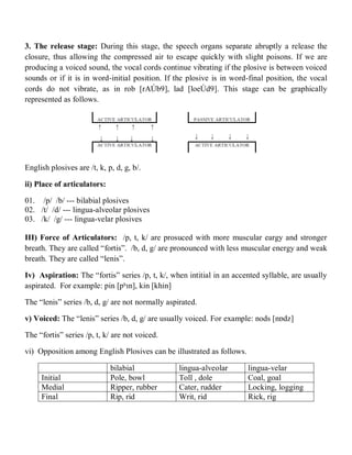 Phonetics features of plosive | PDF | Dental Health | Diseases and ...