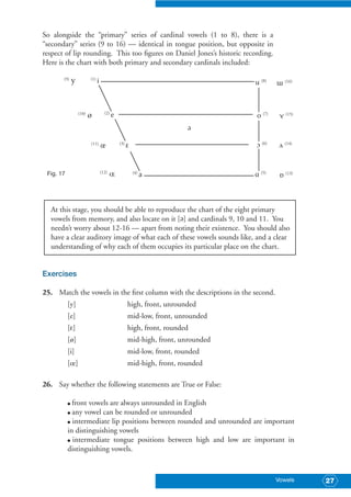 Phonetics full | PDF