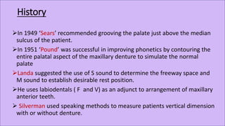 Phonetics in Complete Denture.pptx