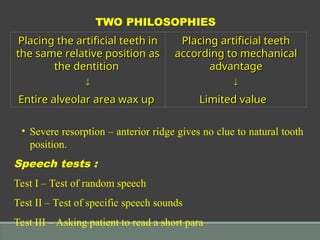 PHONETICS IN COMPLETE DENTURES final.ppt