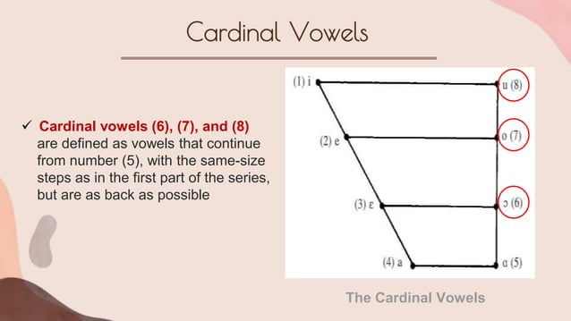 {Phonetics} ladegfoged's book ch 9 | PPT