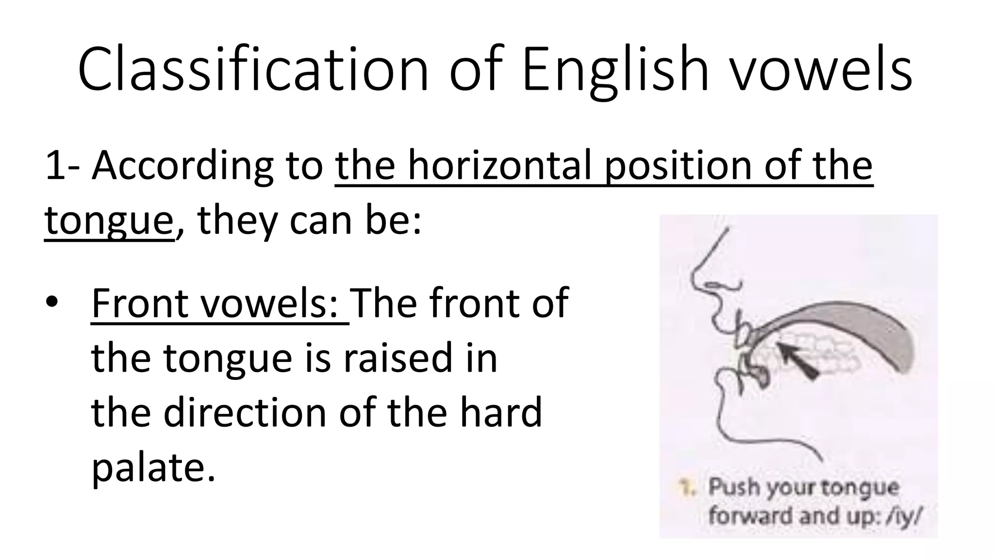 English vowel sounds. Classification | PPTX