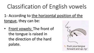 English vowel sounds. Classification | PPTX