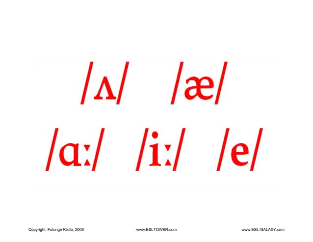 Phonetic sound flashcards | PDF