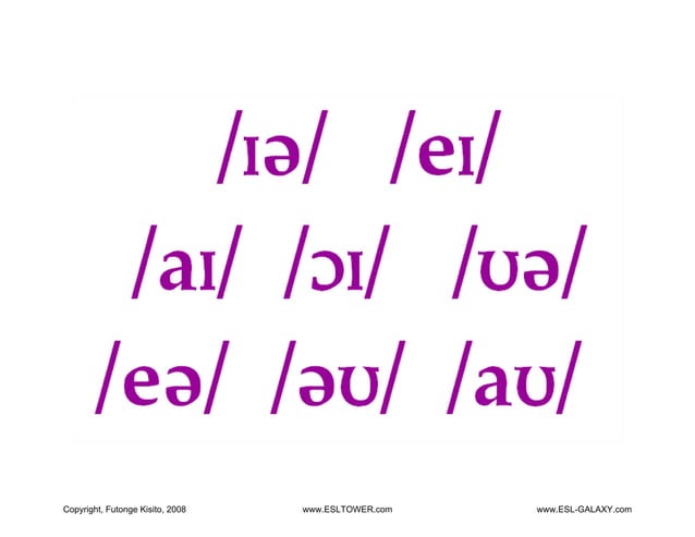 Phonetic sound flashcards | PDF