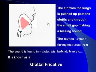Phonetic sounds | PPT