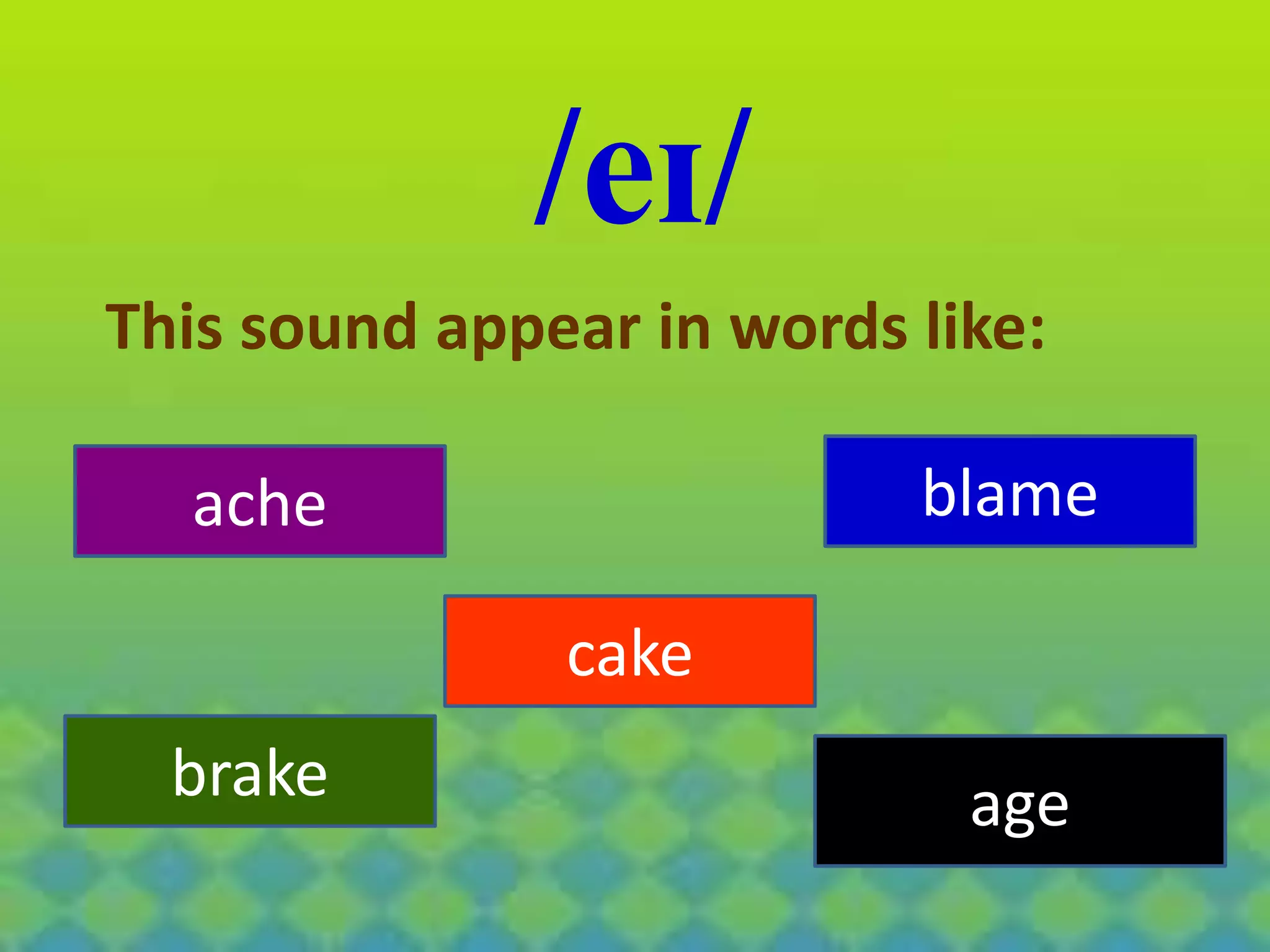 Phonetic sounds 3 ro | PPTX