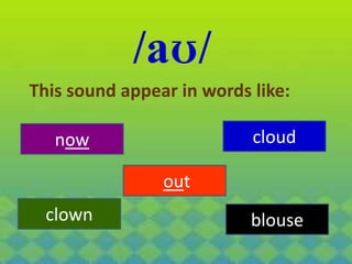 Phonetic sounds 3 ro | PPTX