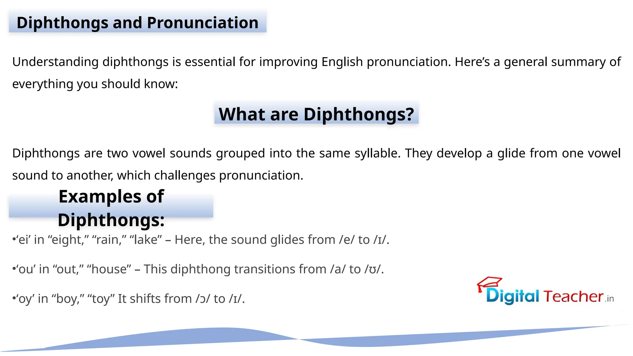 Phonetic Sounds and Syllables With English Language Lab Software.pptx