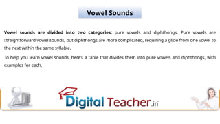 Phonetic Sounds and Syllables With English Language Lab Software.pptx