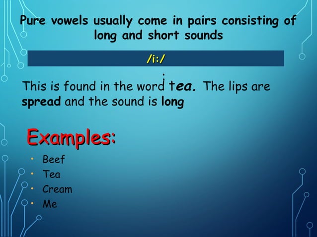 Phonetic sounds i | PPT