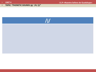 Phonetic soundsj h - g sem16 | PPTX