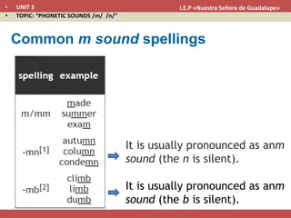 Phonetic sounds m n | PPTX