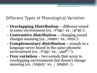 Phonetics & phonology | PPTX