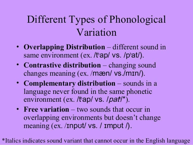 Phonetics Phonology