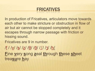 Phonetics & phonology (The way Vowels and Consonant of English are ...