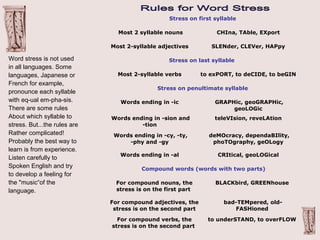 Phonetics & phonology | PPT