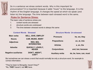 Phonetics & phonology | PPT