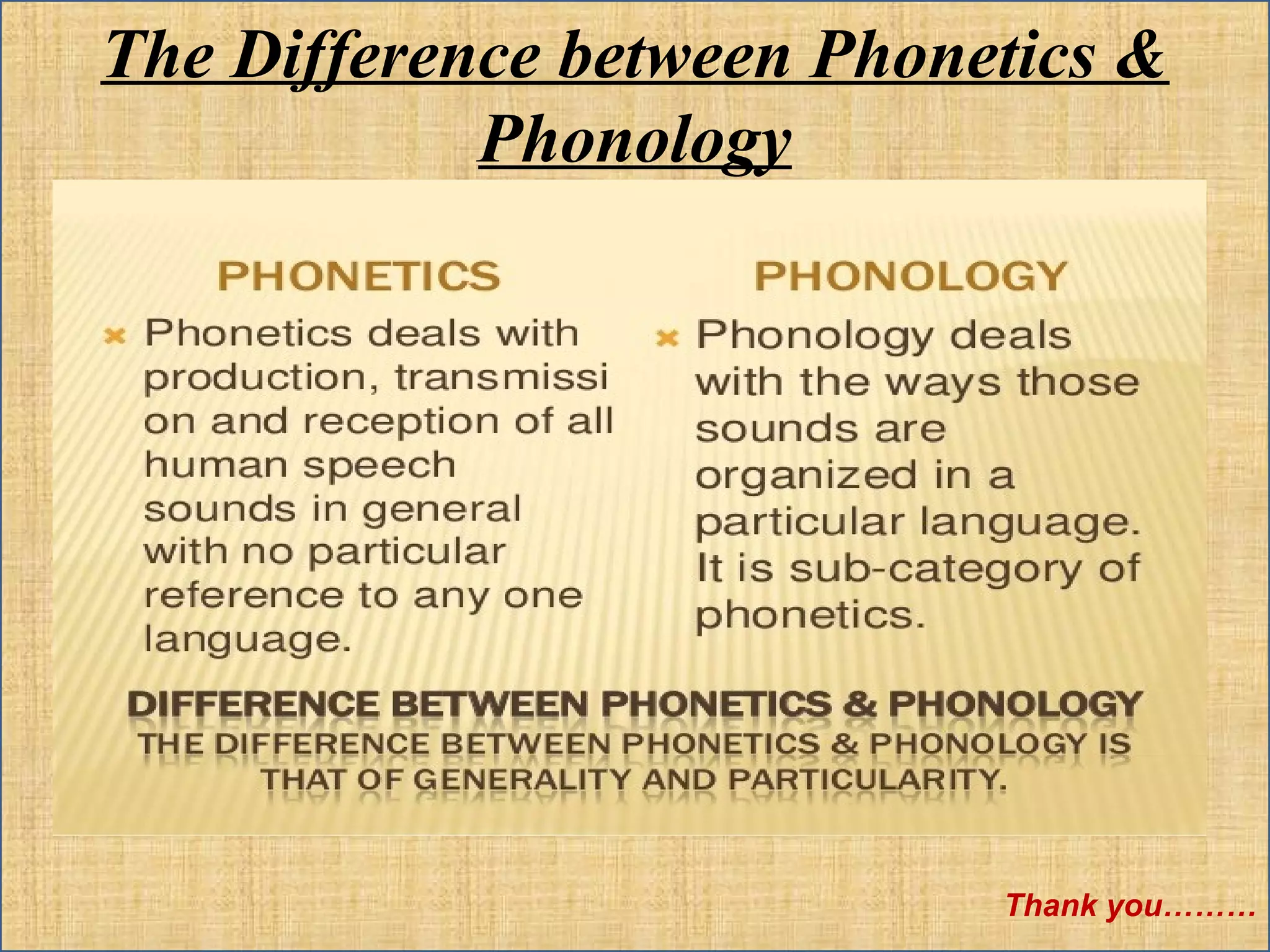 Phonetics, Phonology | PPT | Free Download
