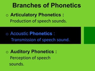 Phonetics & phonology | PPT