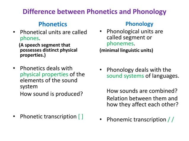 Phonetics phonology and sociolinguistics | PPT