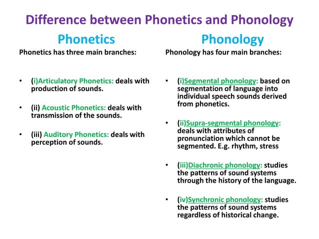 Phonetics phonology and sociolinguistics | PPT