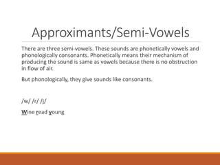 Phoneticsphonology lecture 2 | PPT