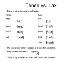 Manner of articulation (Phonetics and phonology) | PPT
