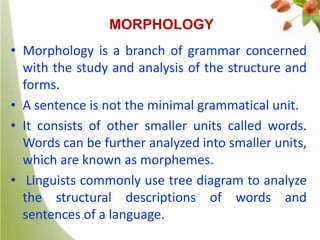 Phonetics presentation part i | PPT