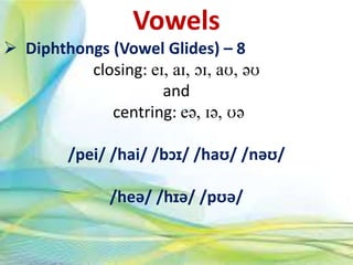 Phonetics English | PPTX