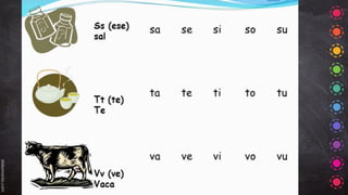 Phonetics Spanish alphabetinspanish2.pptx