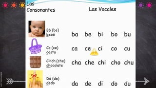 Phonetics Spanish alphabetinspanish2.pptx