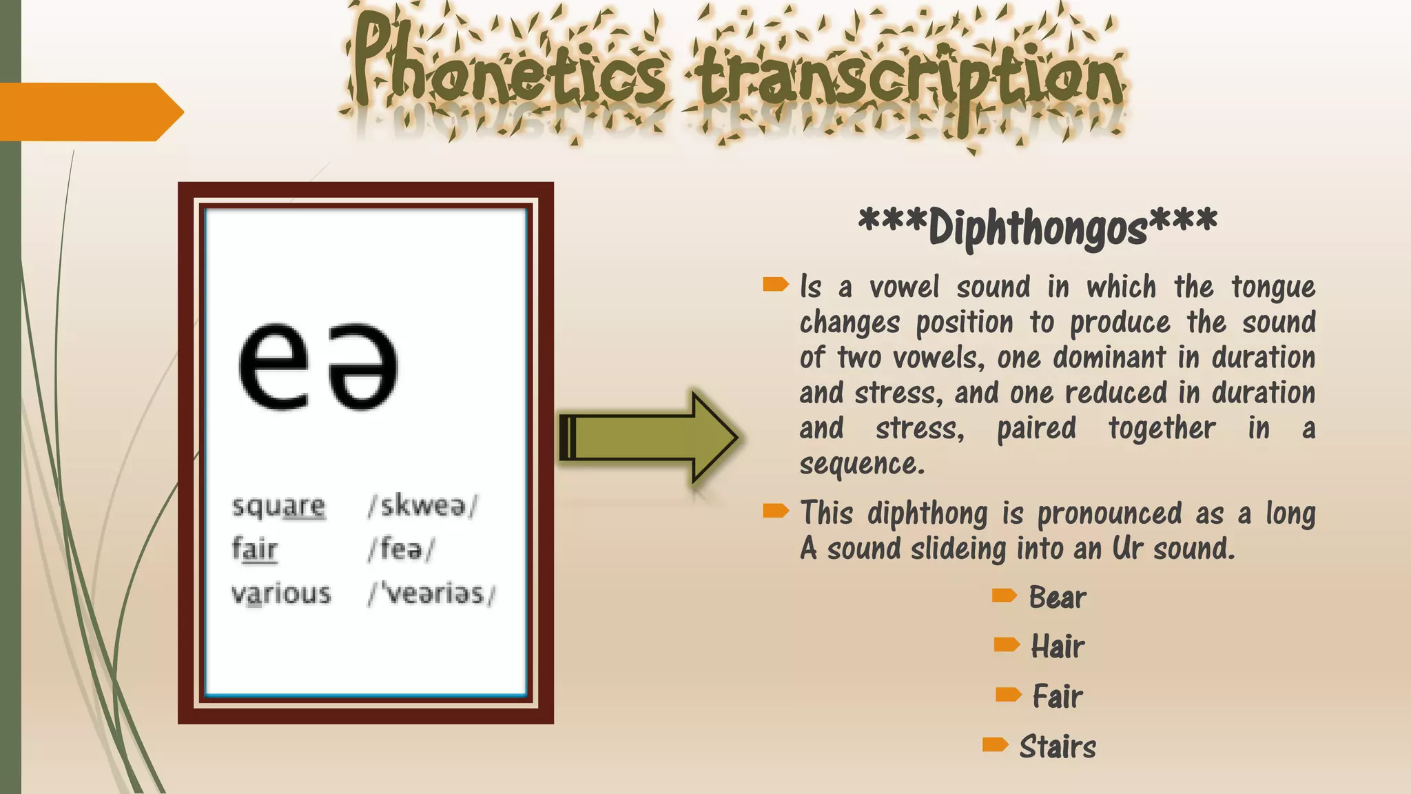 Phonetics transcription | PDF