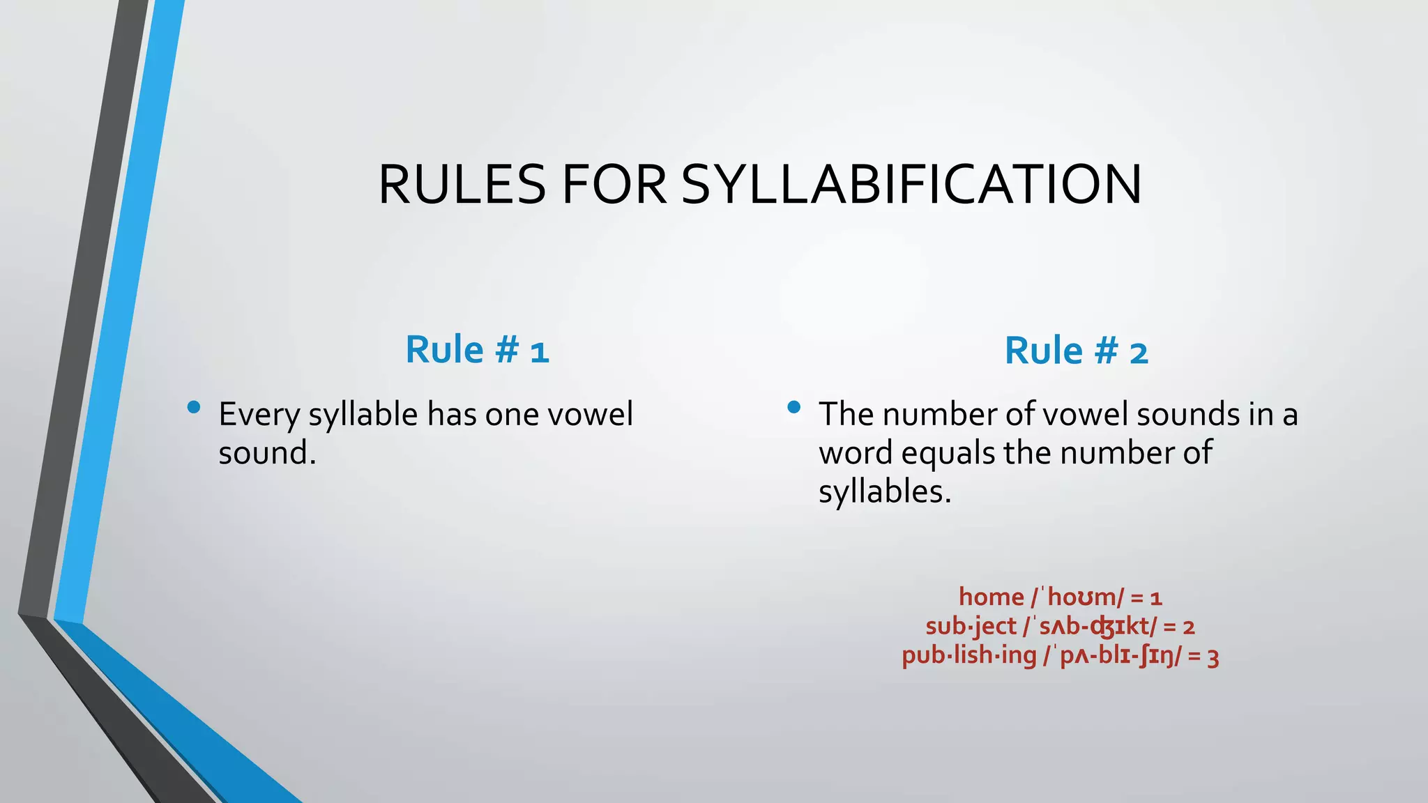Phonetic syllabification | PPTX