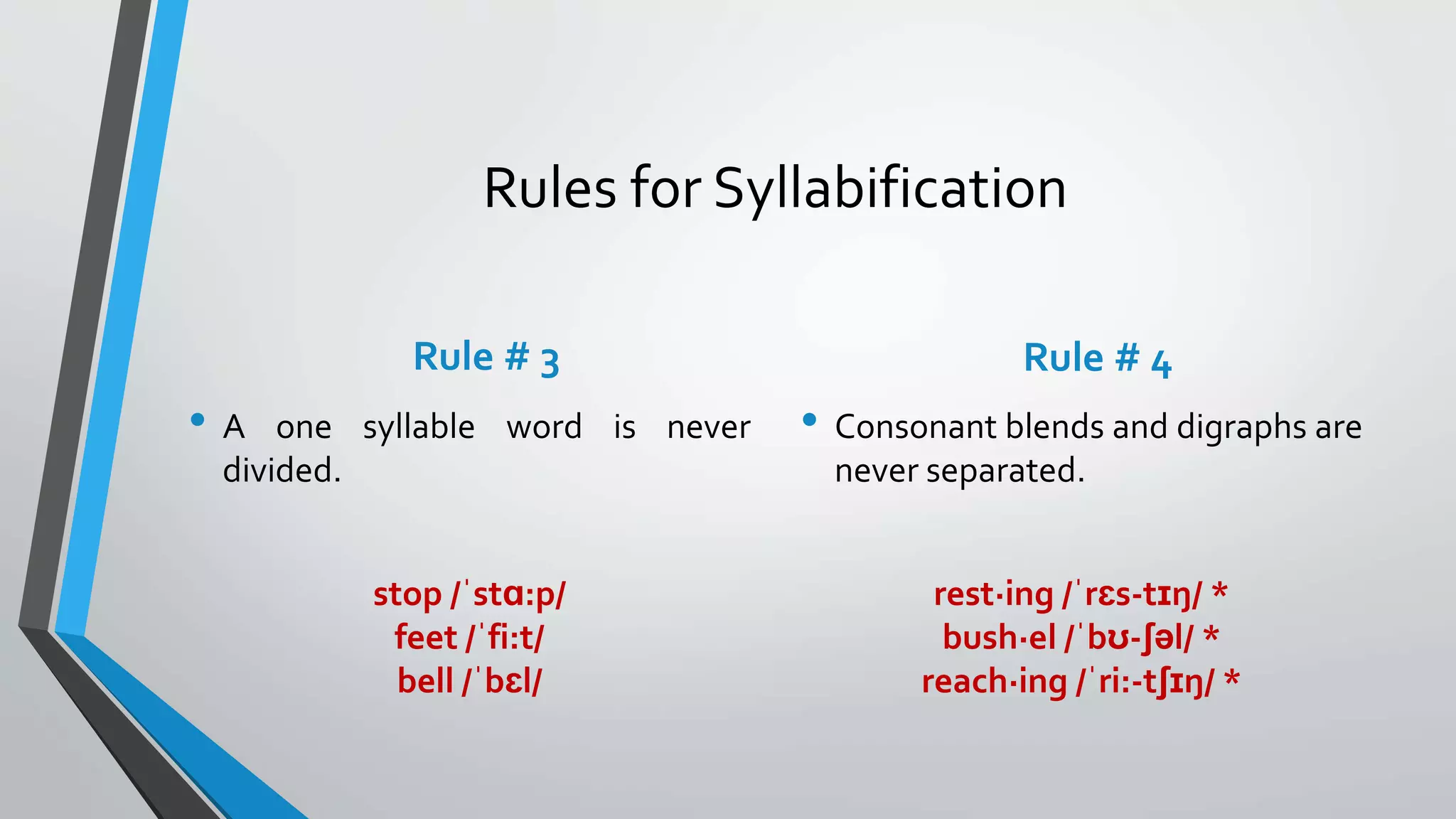 Phonetic syllabification | PPTX
