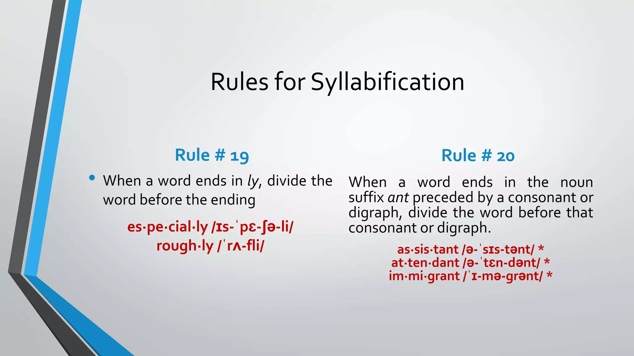 Phonetic syllabification | PPTX
