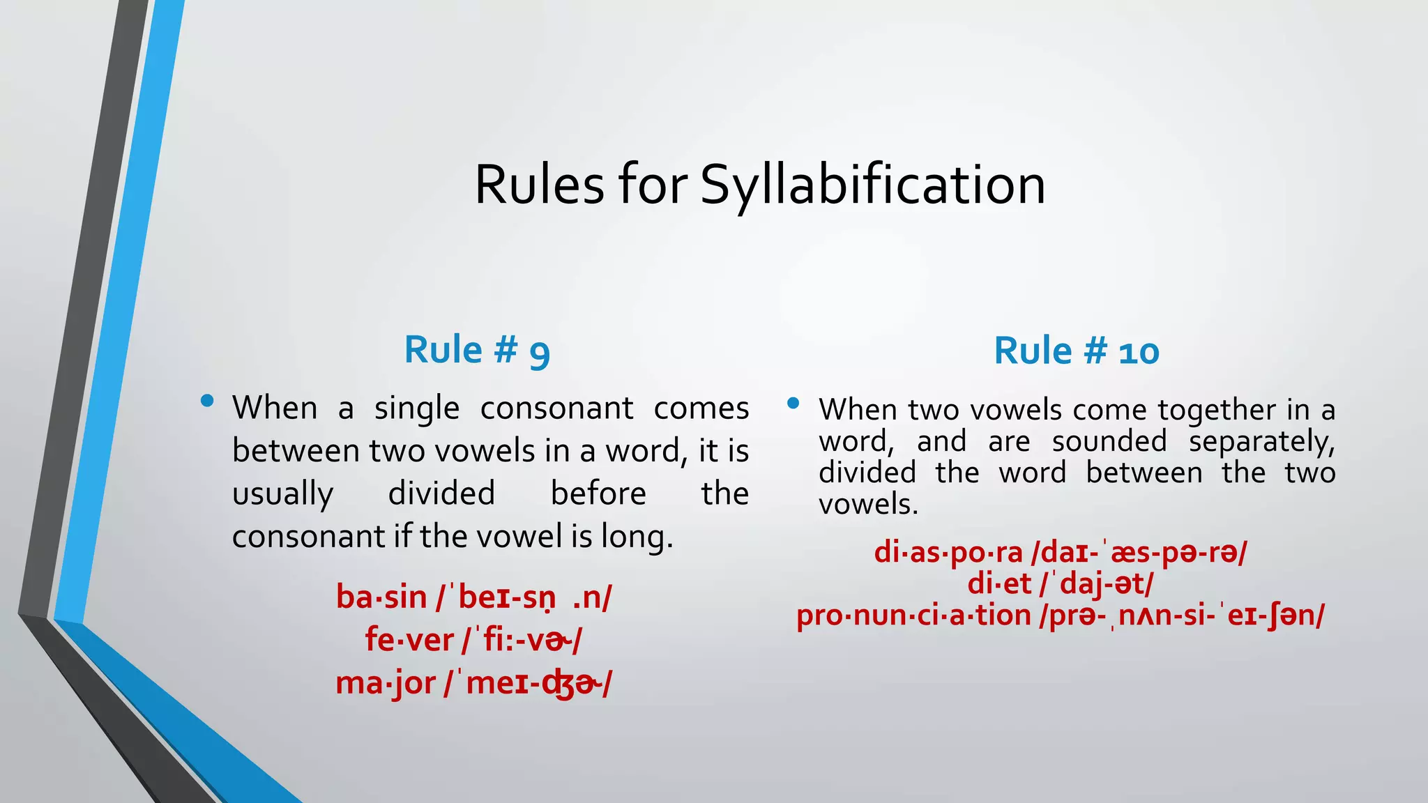 Phonetic syllabification | PPTX