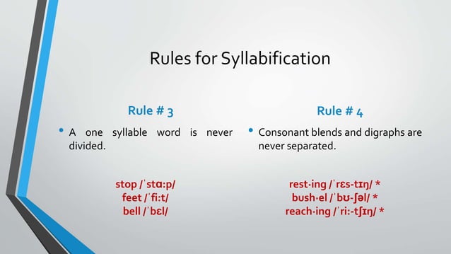 Phonetic syllabification | PPT