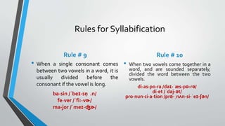 Phonetic syllabification | PPTX
