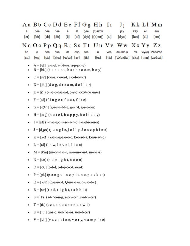 Phonetic transcription | PDF | Free download