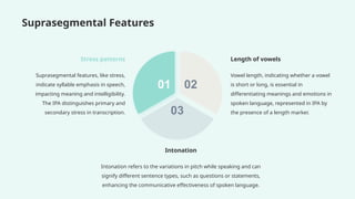 Phonetic Transcription and Its Importance.pptx