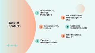 Phonetic Transcription and Its Importance.pptx