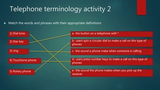Phone terminology | PPTX