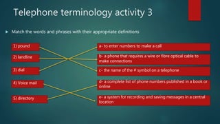 Phone terminology | PPTX