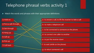Phone terminology | PPTX