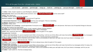 Phone terminology | PPTX