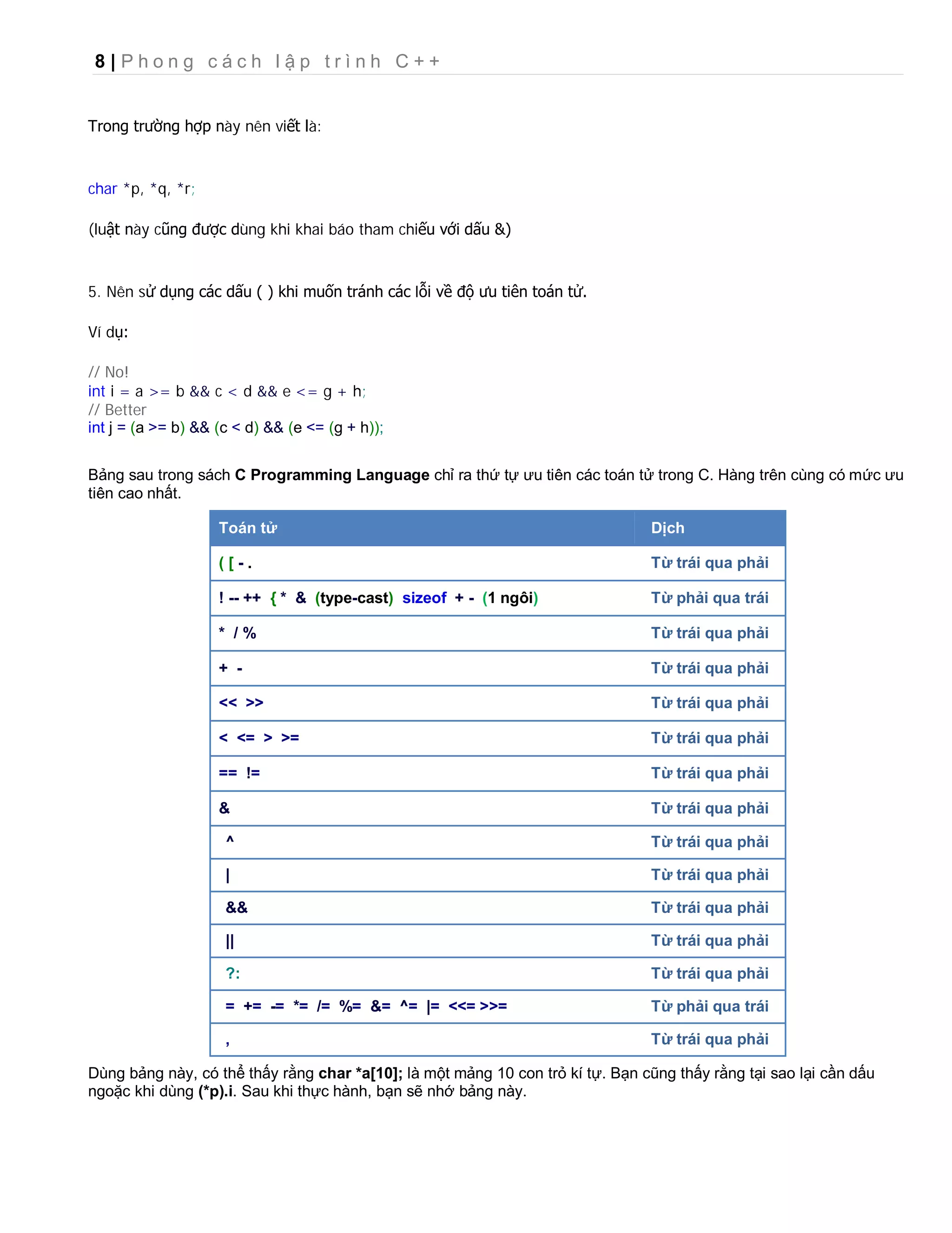 Phong cach lap trinh c++ | PDF